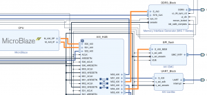 MicroBlaze 不使用 片上 RAM 实现上电自启 – TiferKing的学习笔记